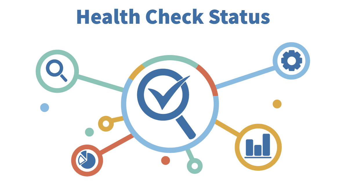 Health Check Status Page - GC easy - Universal Java GC Log Analyser