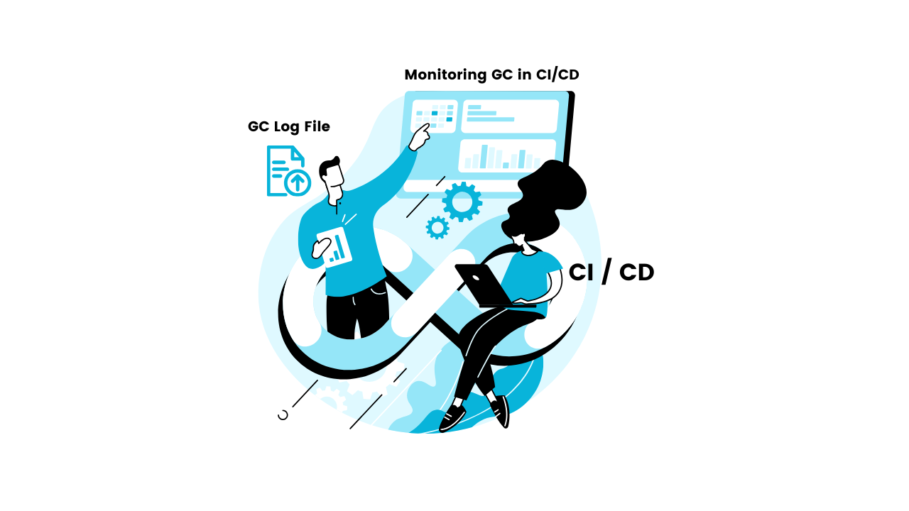 Don’t Let Memory Issues Hit Production: Monitoring GC in CI/CD - GC ...