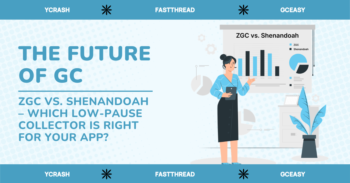 ZGC vs Shenandoah Java GC: Architecture, Performance & Tuning Comparison